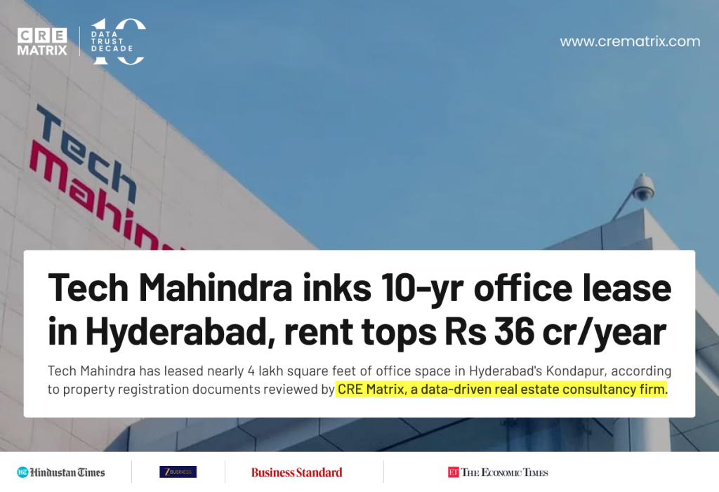 Tech Mahindra Leases 3.97 Lakh Sq Ft at Hyderabad's Aparna Technopolis ...
